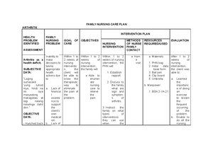 11888490 Initial Data Base for Family Nursing Practice - INITIAL DATA ...