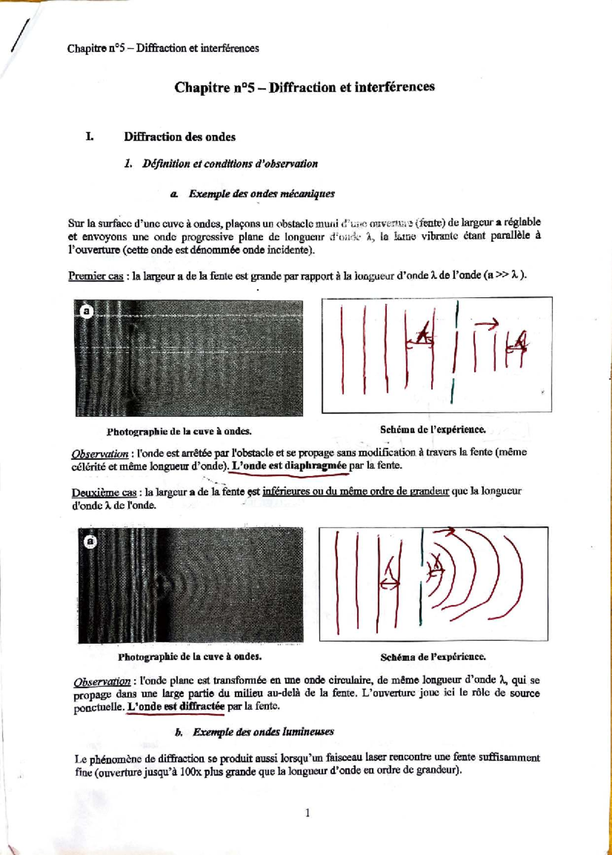 Chapitre 5 - Diffraction et Interférences en Physique - Studocu