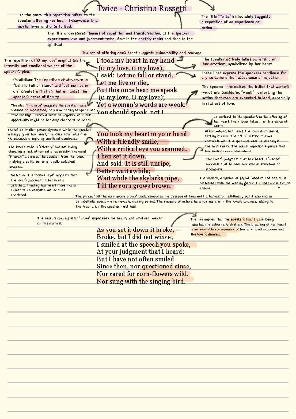 Rossetti - Analysis of "Twice": Themes of Love and Rejection - Studocu