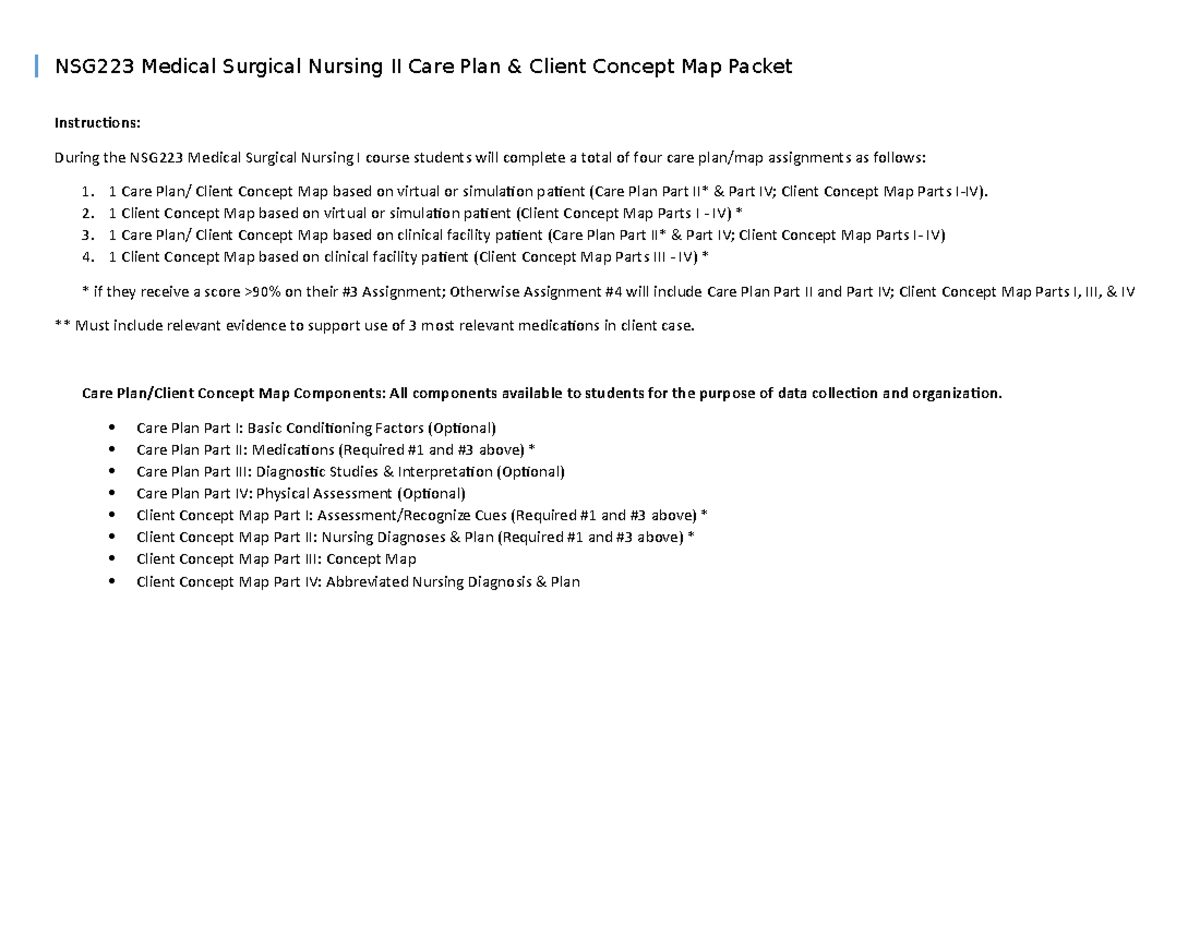 NSG 223 FALL Care Plan Client Concept Map Packet - NSG223 Medical Surgical Nursing II Care Plan ...