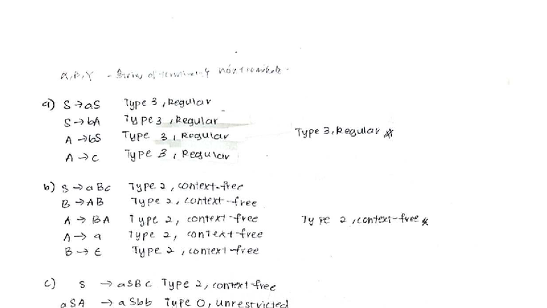 CS Question 4 - Practice on Types of Grammars and Languages - Studocu