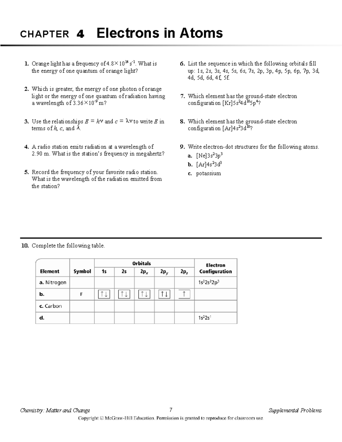 CHAPTER 4: Supplemental Problems on Electrons in Atoms - Studocu
