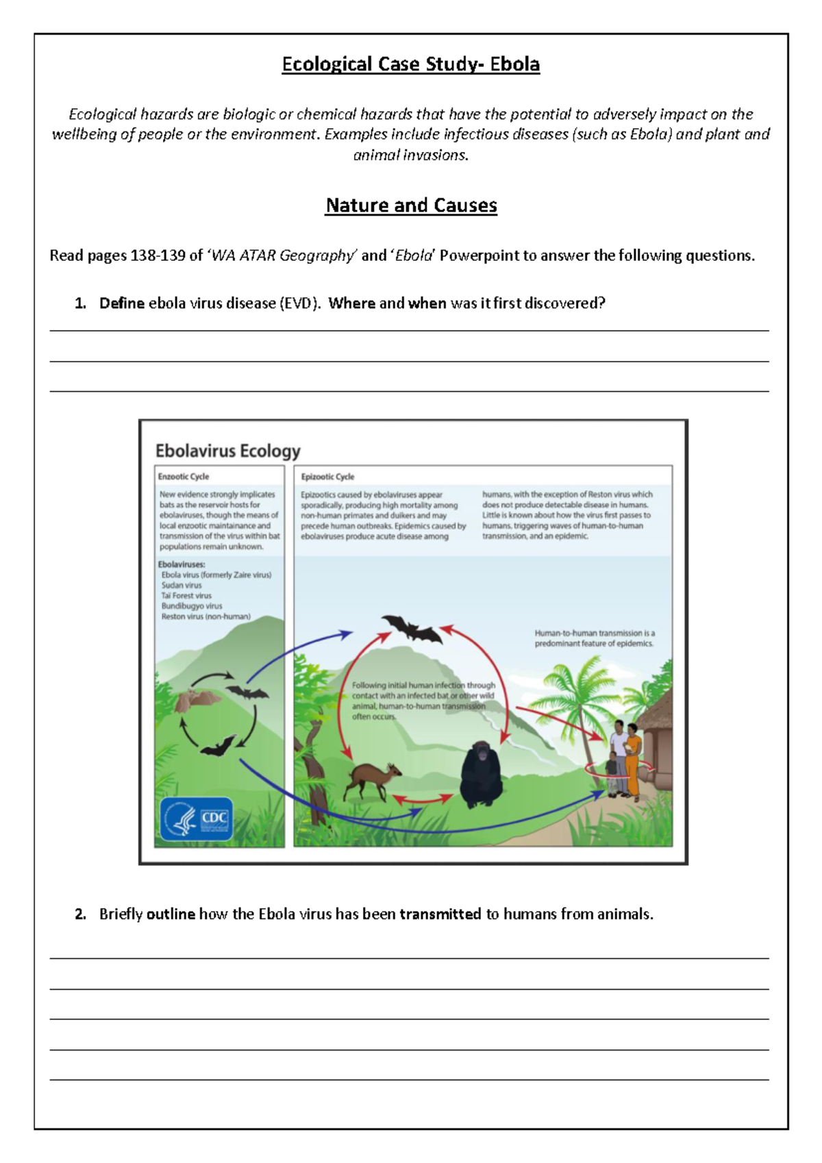Ecological Hazard Study: Ebola Virus Disease (ECO 101) - Studocu