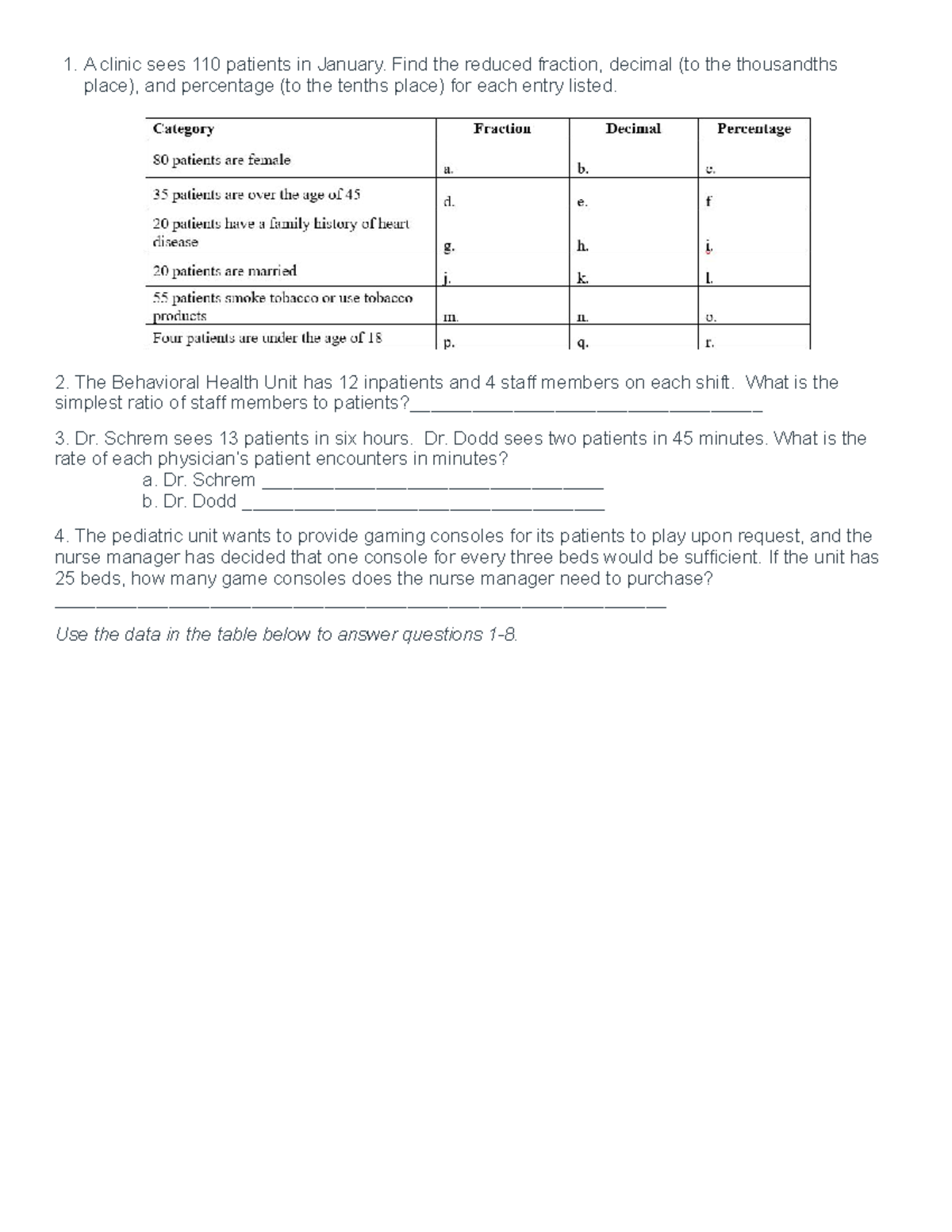 CHS 101 Week 2 Assignment: Patient Data Analysis and Ratios - Studocu