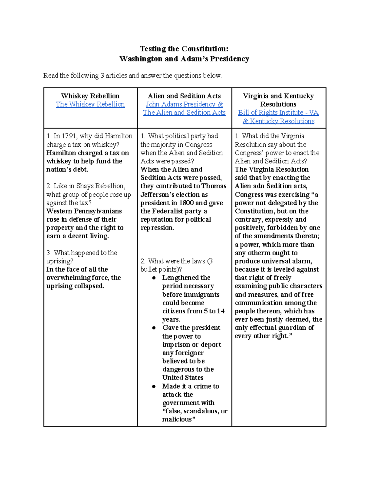 Testing the Constitution: Washington & Adams' Presidency Insights - Studocu