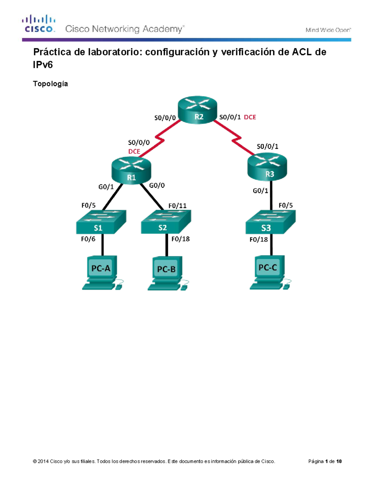 Práctica de laboratorio 9.5.2.7: Configuración y Verificación de ACL de IPv6 - Studocu