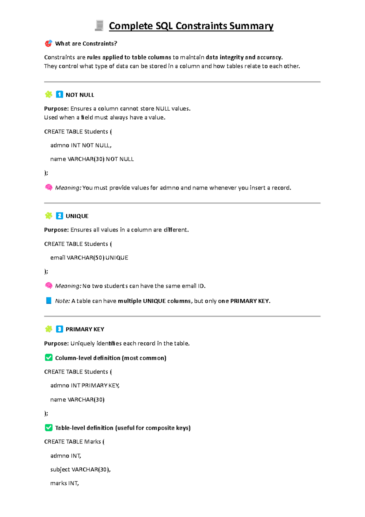 SQL Constraints Overview & Worksheet - Studocu