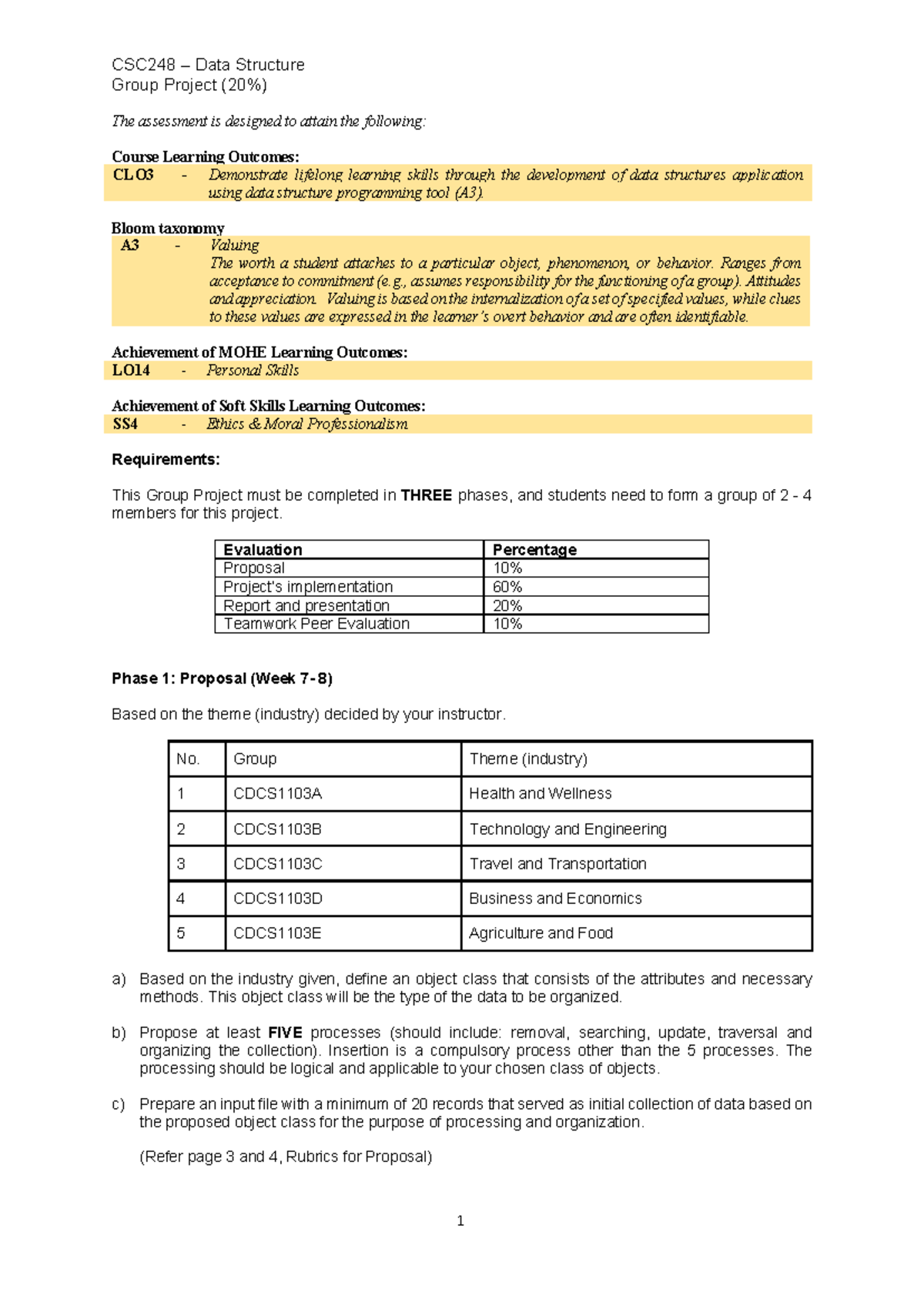 Assessment 2 - Project Instructions and Rubrics (Oct 2024 - Feb 2025 ...