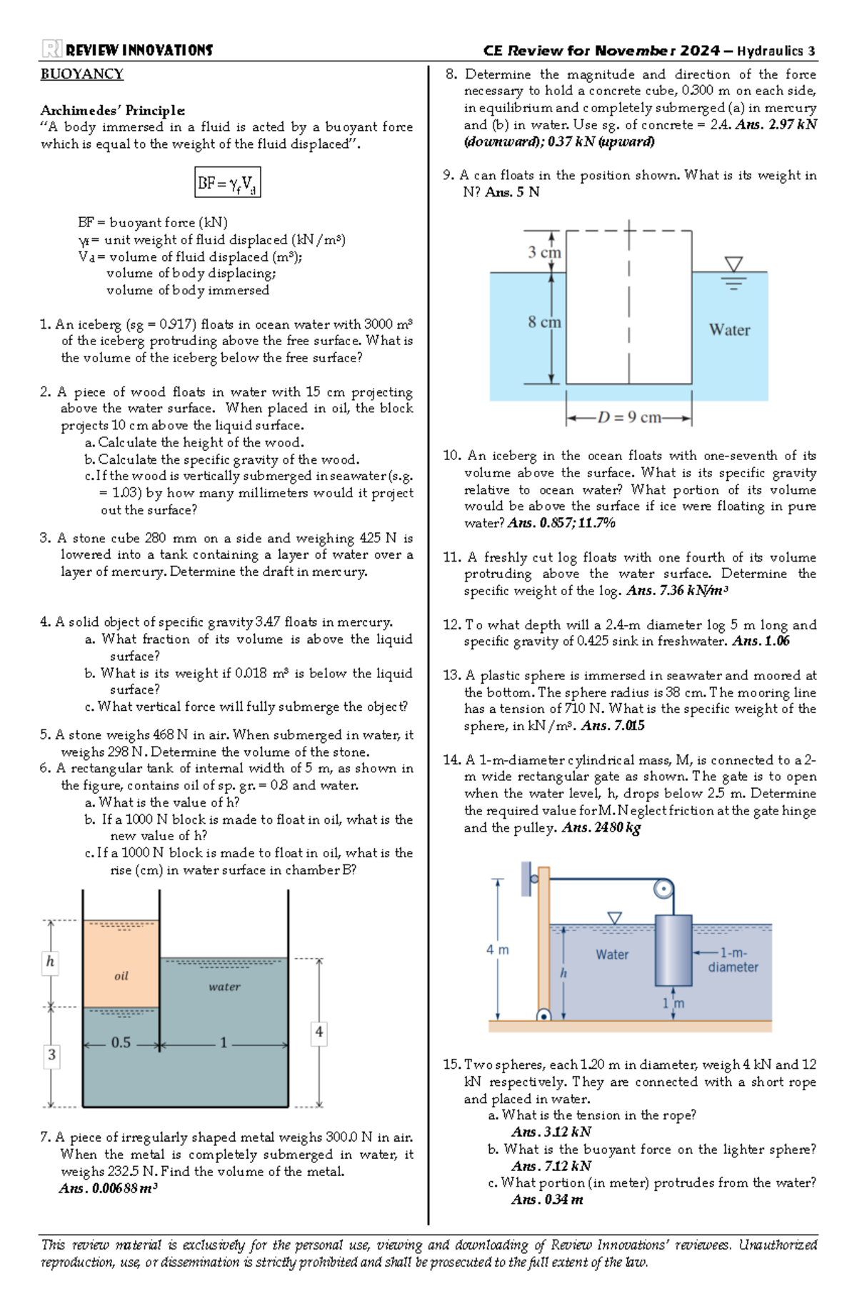 Hyd 3 OL - Hydraulics Review Notes for November 2024 - Studocu