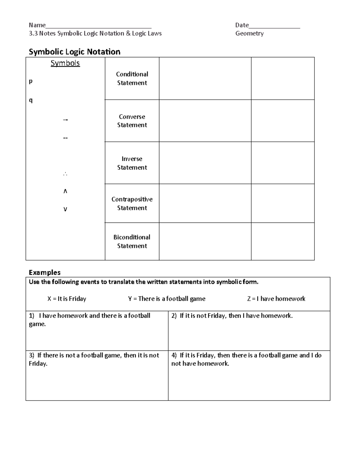 Merrill MATH 3.3 Lesson Notes on Symbolic Logic & Laws - Studocu