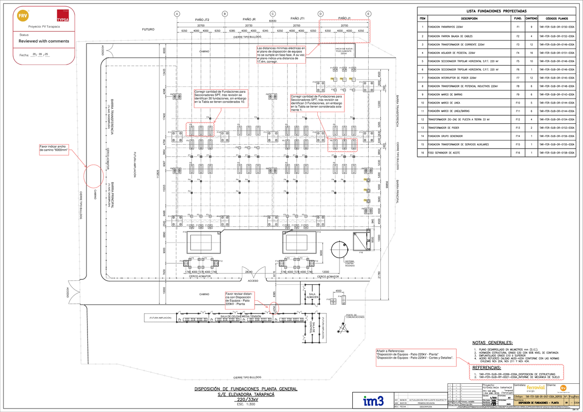 TAR-FER-SUB-DR-0107-E00A: Informe de Revisión de Distancias y ...