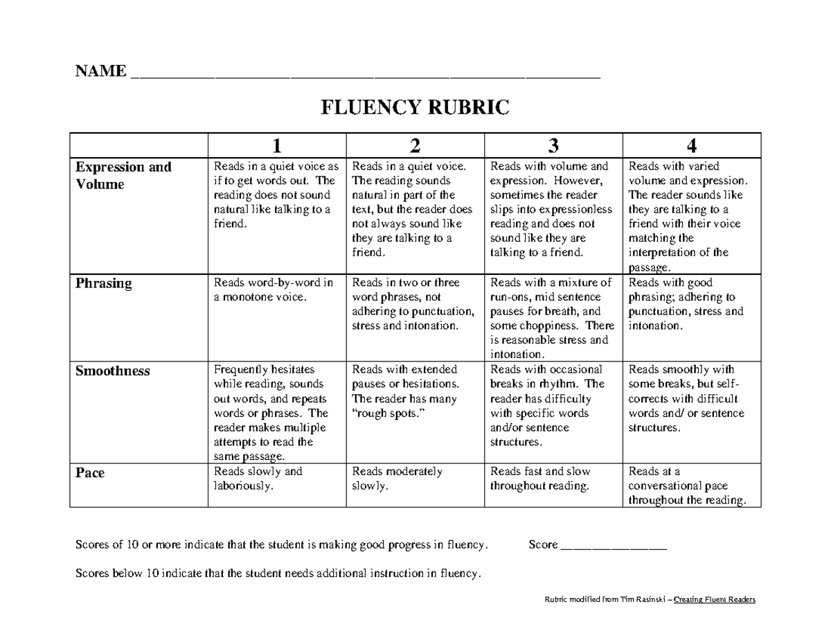Fluency Rubric: Assessing Expression, Phrasing, Smoothness & Pace - Studocu
