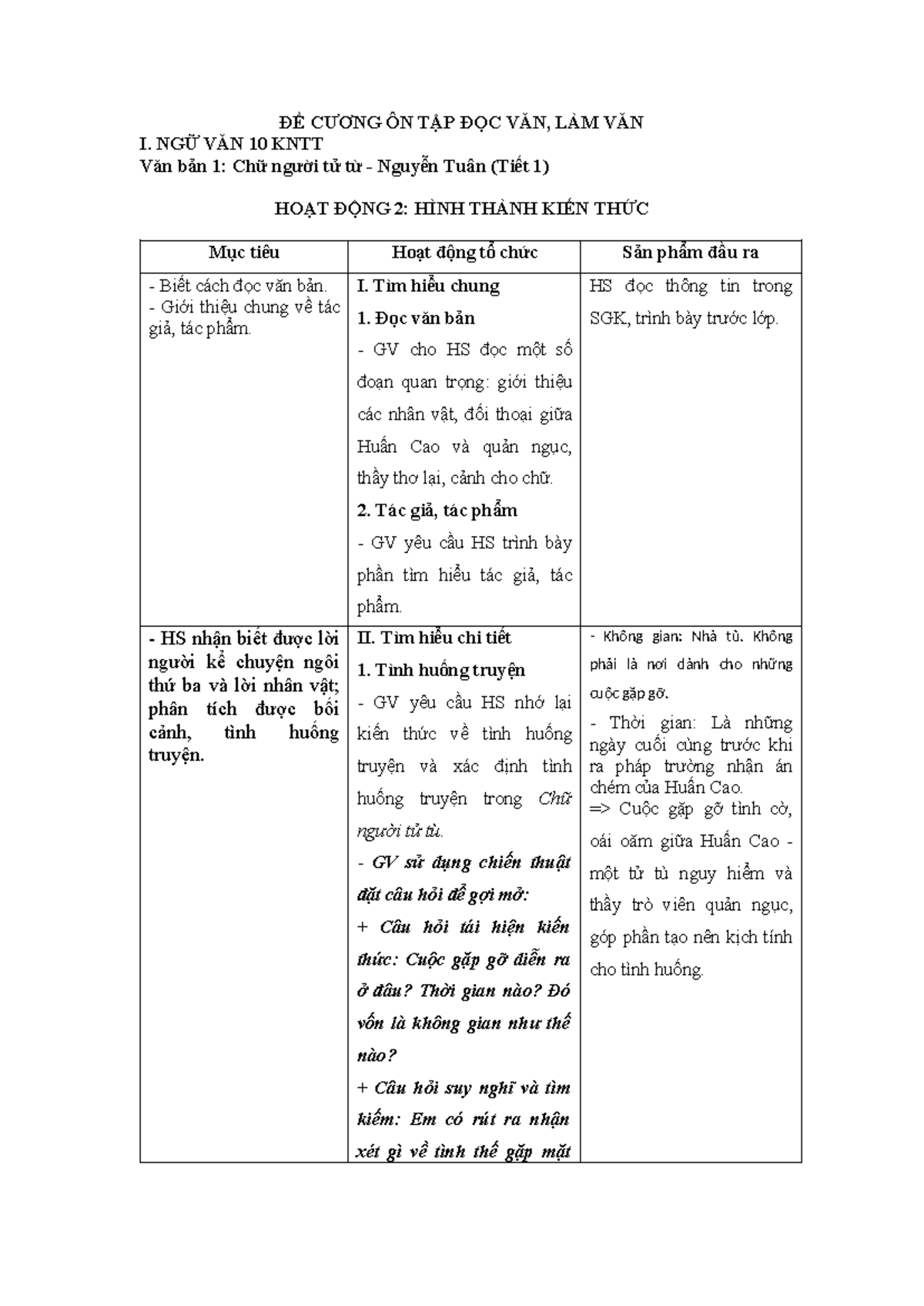 ĐỀ CƯƠNG ÔN TẬP ĐỌC VĂN I. NGỮ VĂN 10 KNTT - Chữ Người Tử Tù và Sóng ...
