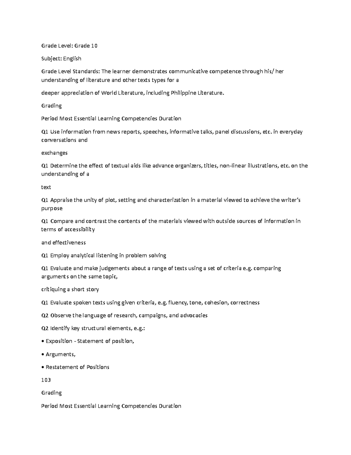 Grade 10 English MELCs: Comprehensive Learning Competencies Overview ...