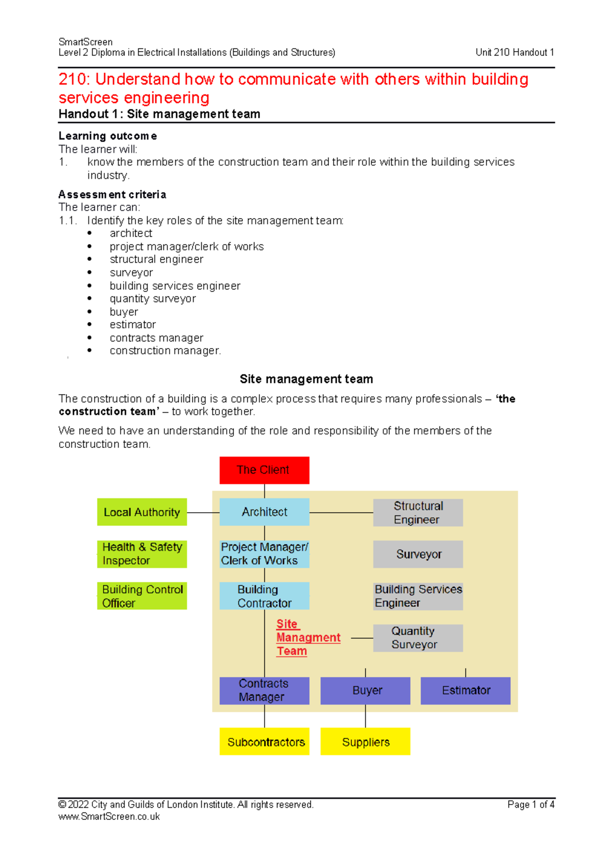 Level 2 Diploma in Electrical Installations: Unit 210 Handout 1 - Studocu