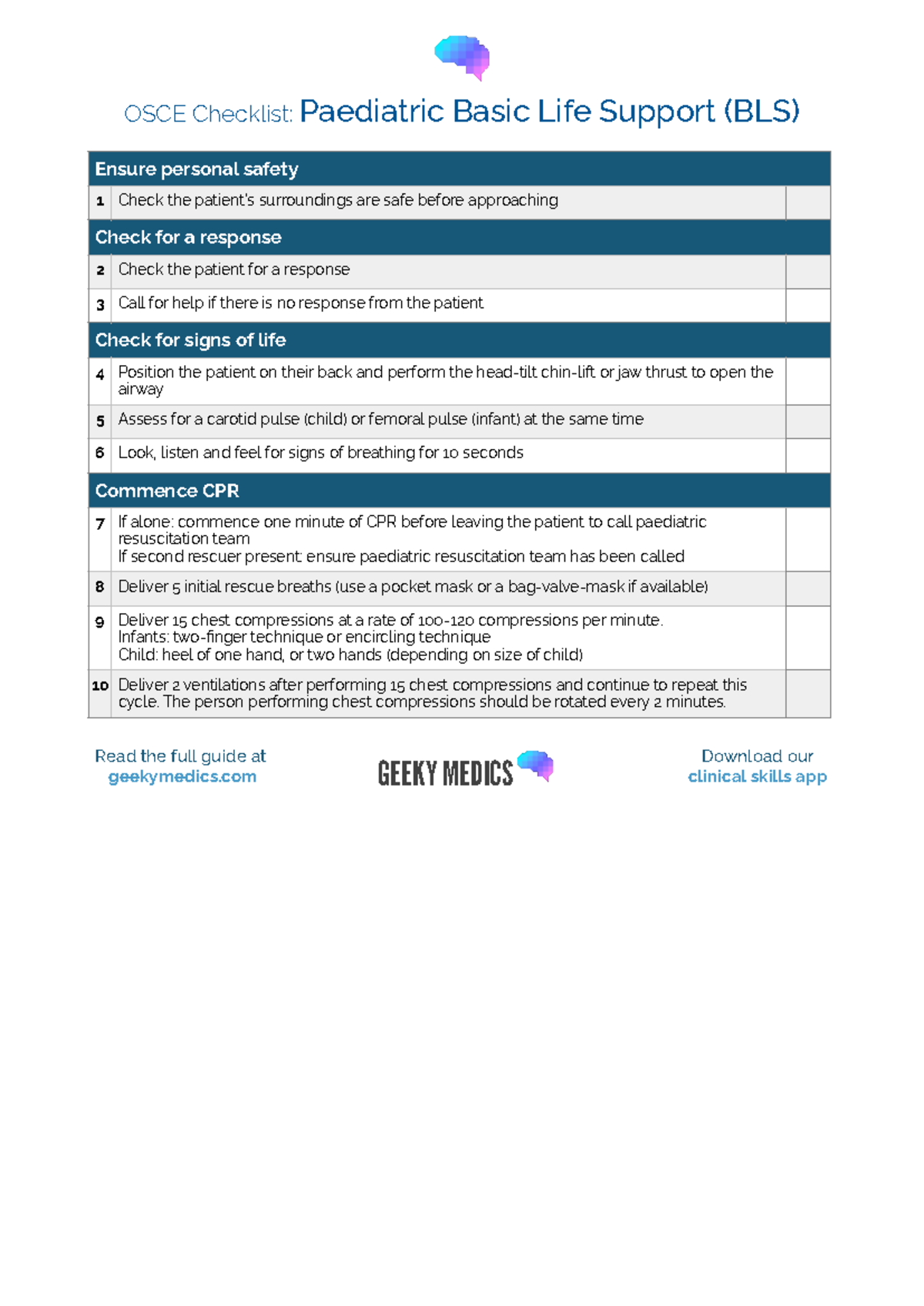 Paediatric Basic Life Support (BLS) OSCE Checklist Guide - Studocu