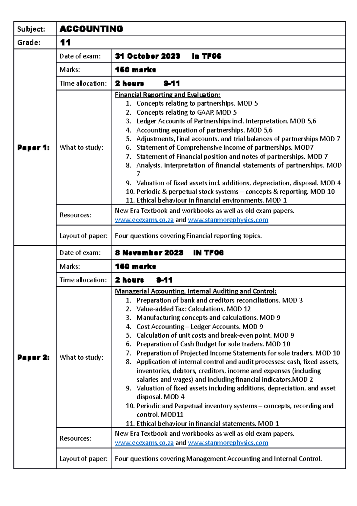 Grade 11 ACC Financial Reporting & Managerial Accounting Update Term 4 ...