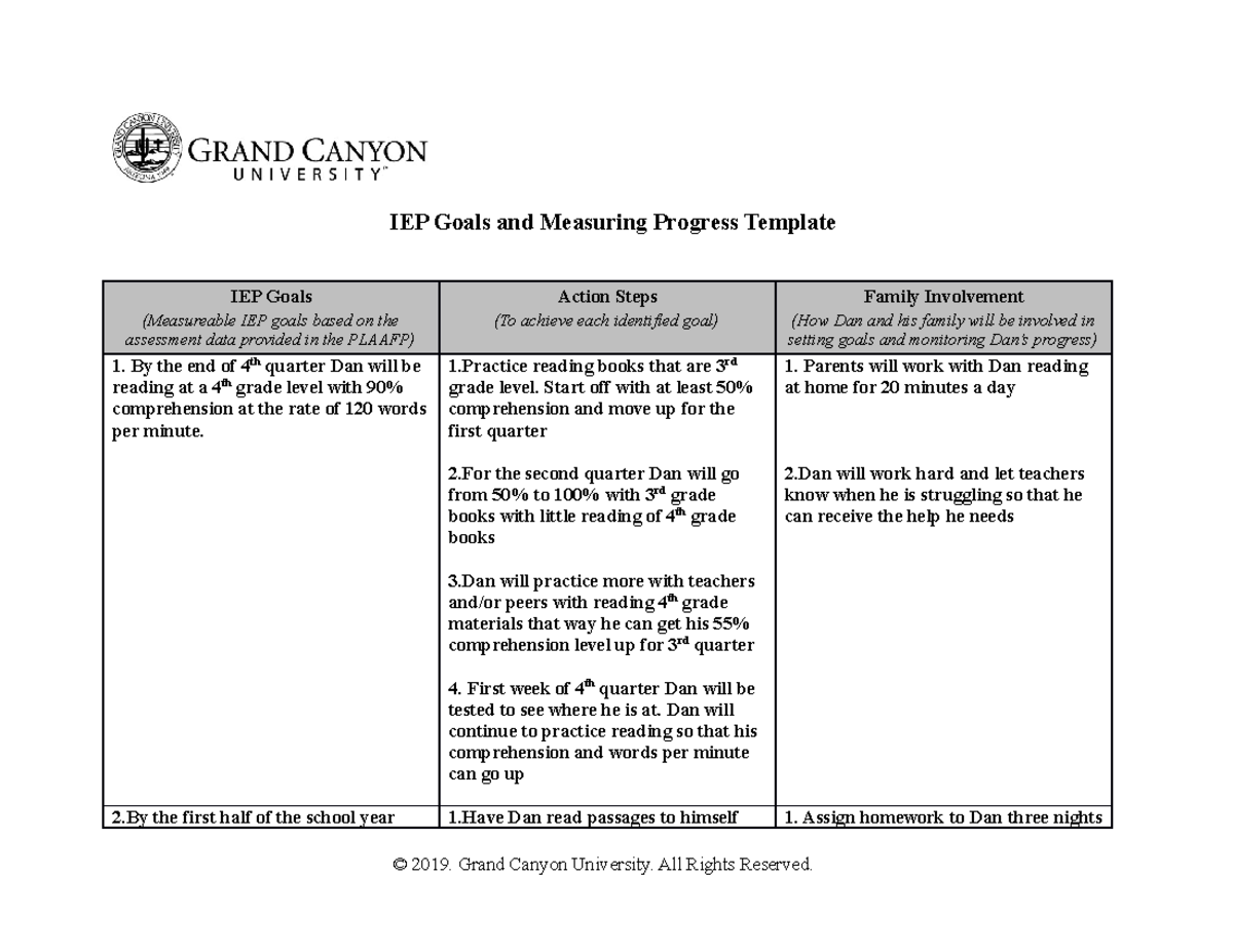 SPD-300-T4-RS-IEP Goals: Measuring Dan's Progress Towards Literacy ...