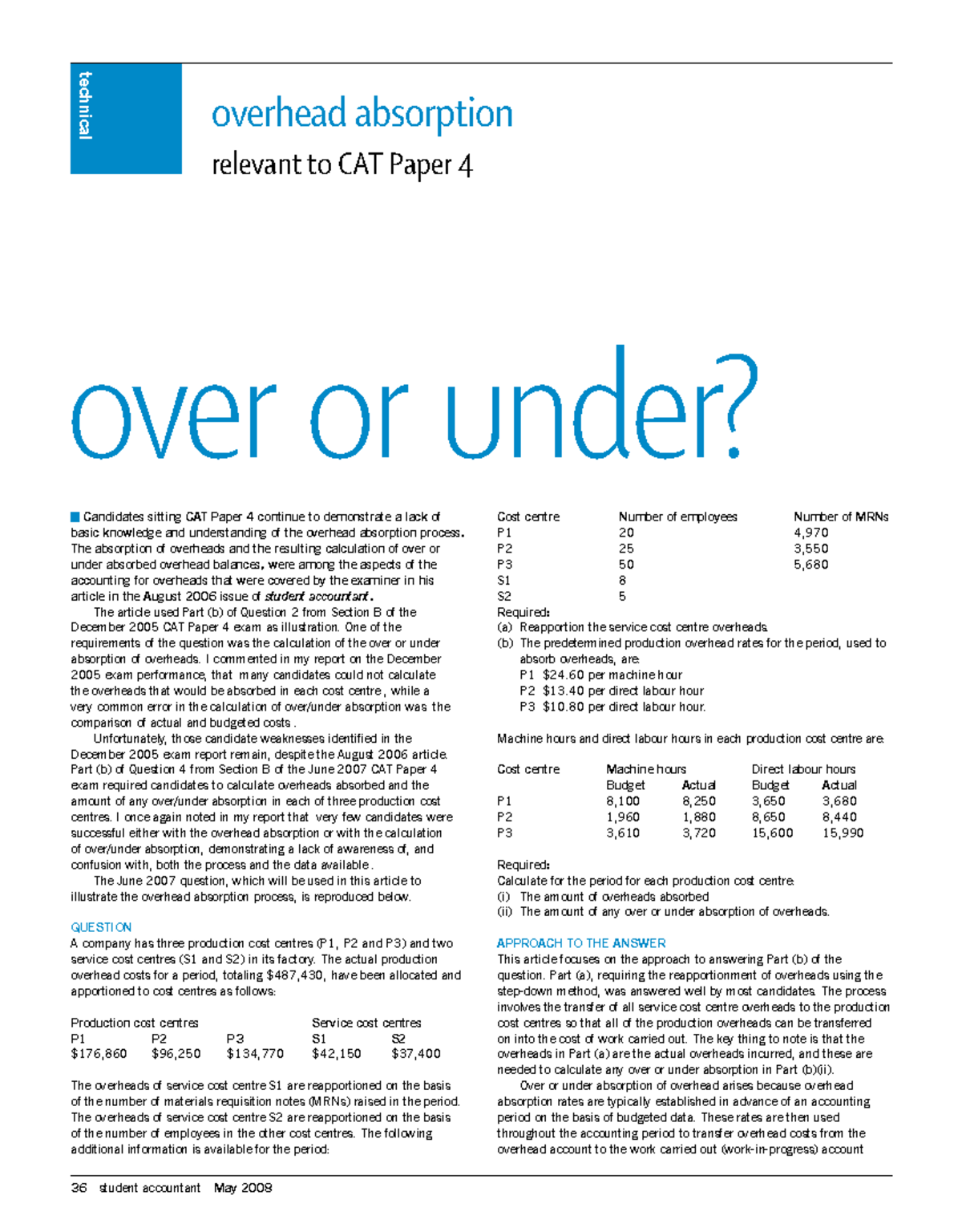 ACCA Paper 4: Understanding Overhead Absorption - Over or Under? - Studocu