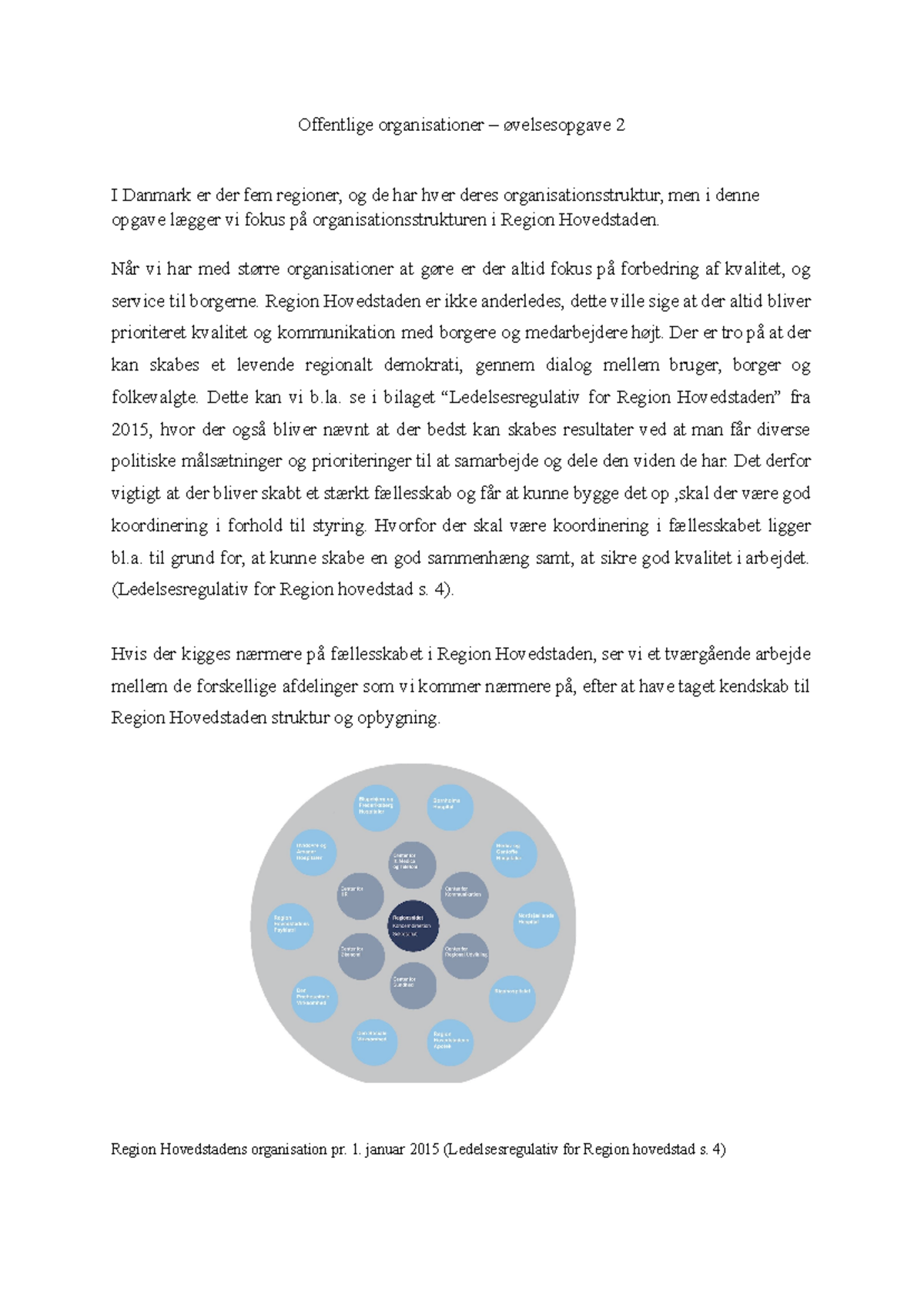 Modul 2 Offentlige organisationer – øvelsesopgave 2 - Offentlige ...