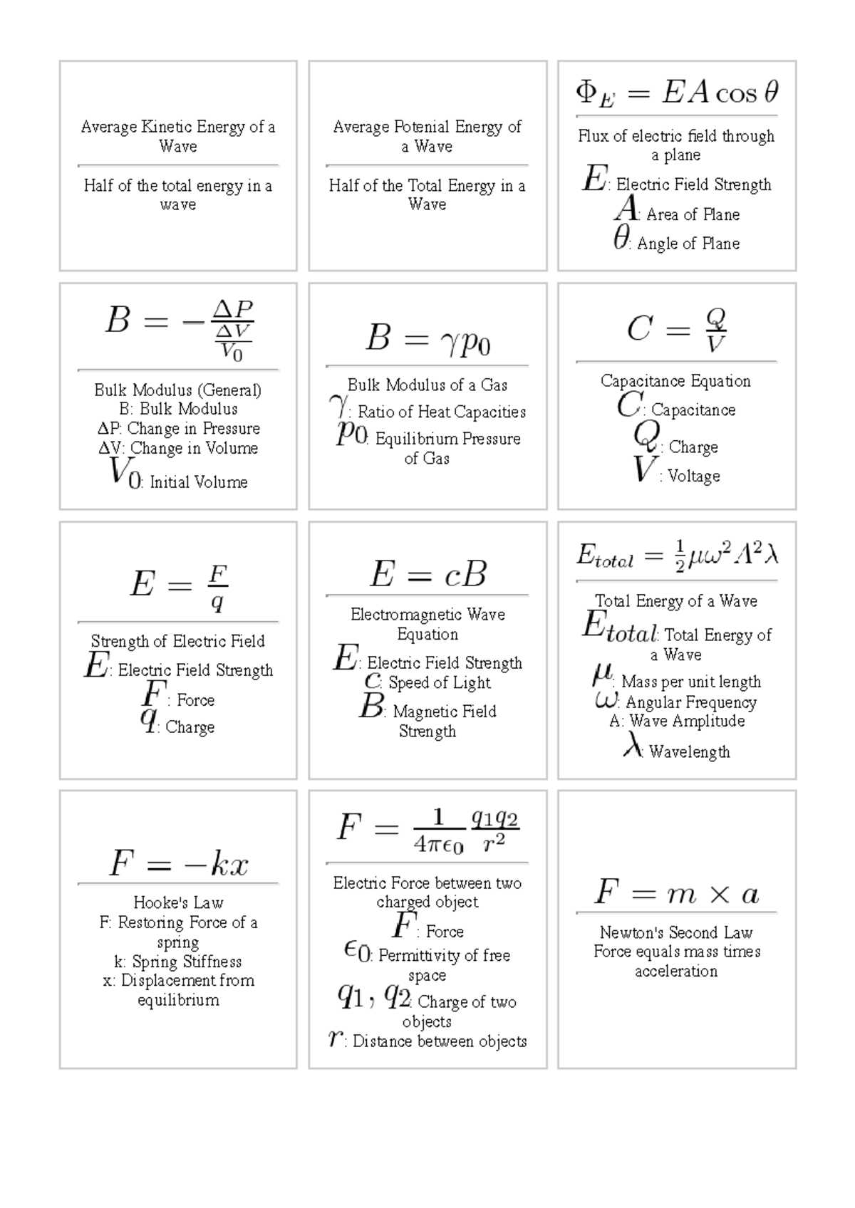 Physics Eqn Cards - PHYS 101: Key Concepts & Formulas - Studocu