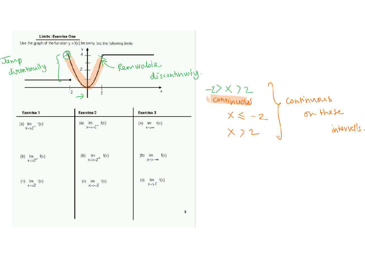 Limits (MATH101): Exercise 1 - Finding Limits and Discontinuities - Studocu