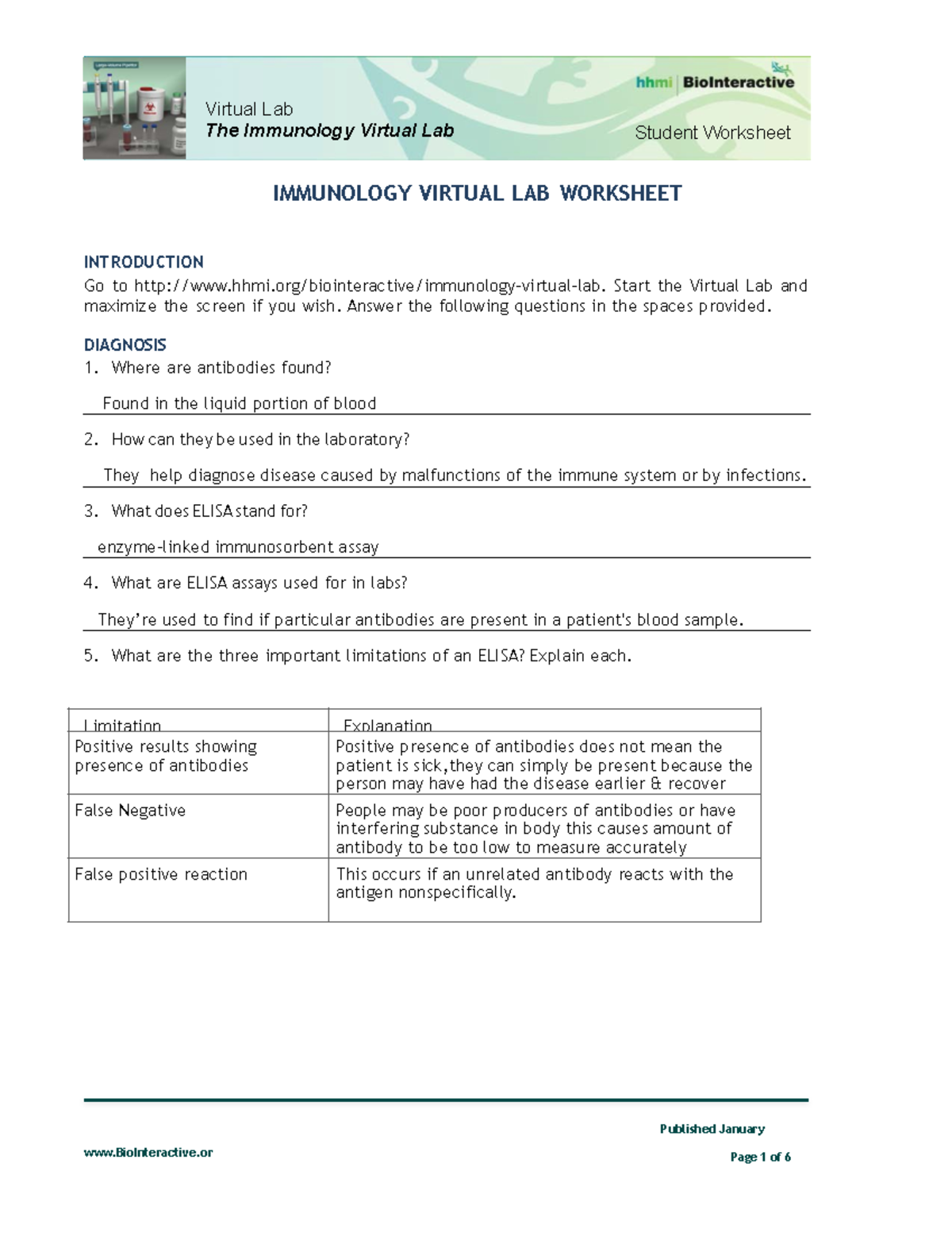 Immunology Virtual Lab ELISA Worksheet for Students - Studocu