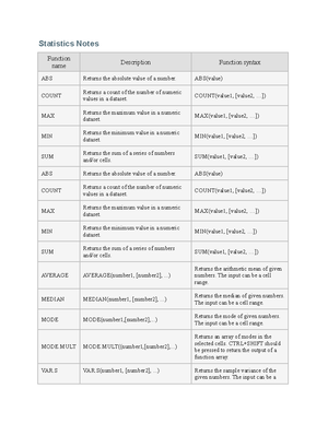 MAT 240 module seven notes - MAT 240 Module 7 Notes Hypothesis test for ...