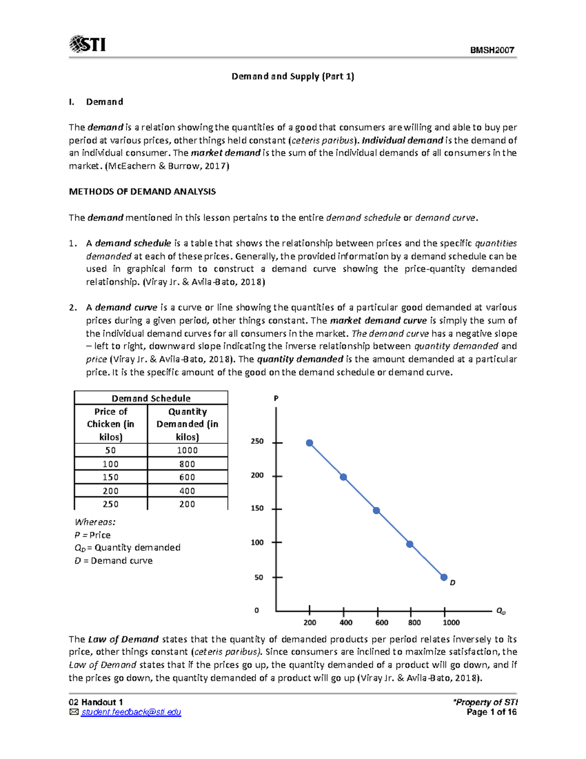 02 Handout 1 - Demand and Supply Concepts and Analysis - Studocu