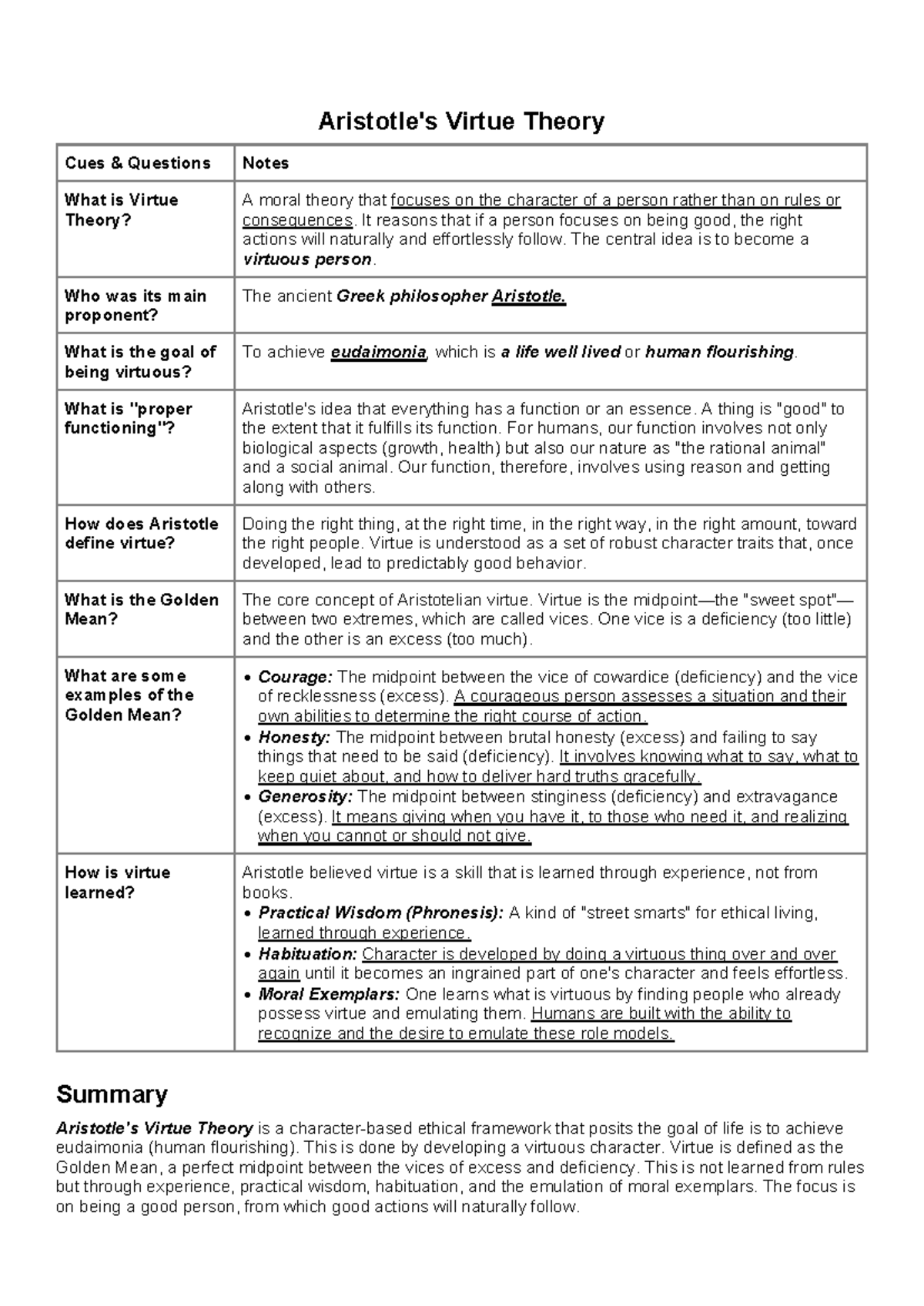 GE-ET Study Notes: Virtue Ethics, Deontology, and Utilitarianism - Studocu