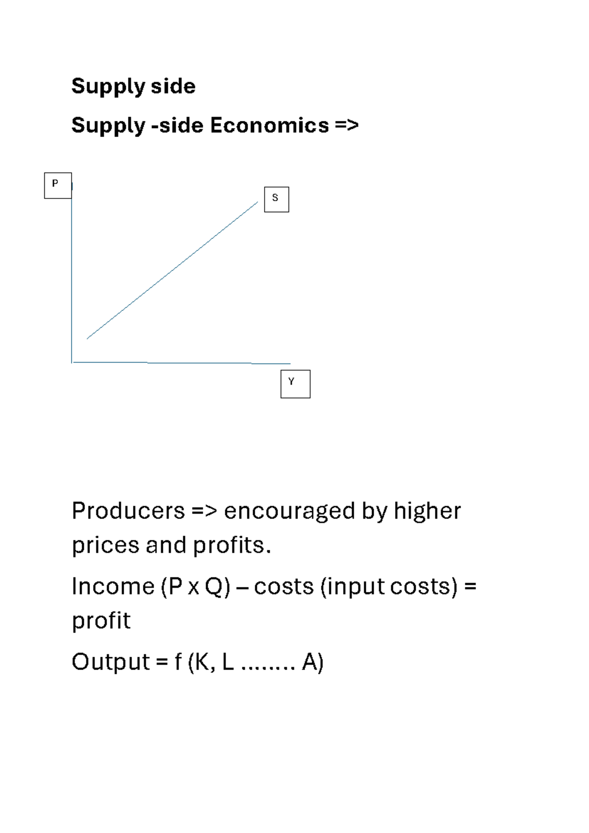 2024 Supply-Side Economics Class Notes: Key Concepts & Shock Analysis ...