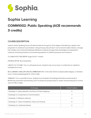 Public Speaking Challenges - COM-213 - Public Speaking Monday, February ...