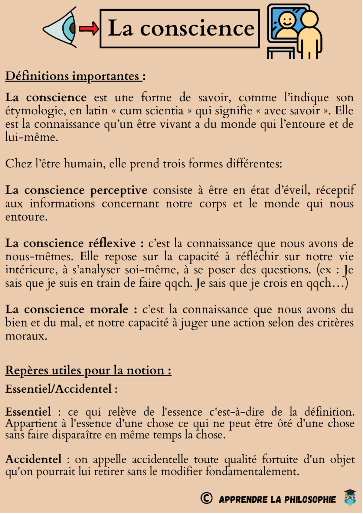 Fiche de Révision : La Conscience en Philosophie (PHI101) - Studocu