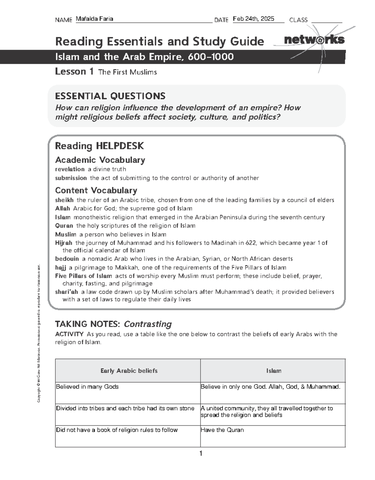 Islam and the Arab Empire - The First Muslims - Islam and the Arab ...