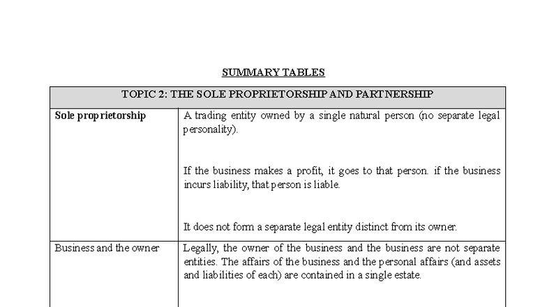 Summary Tables: Topic 2 - Sole Proprietorship & Partnership Overview ...