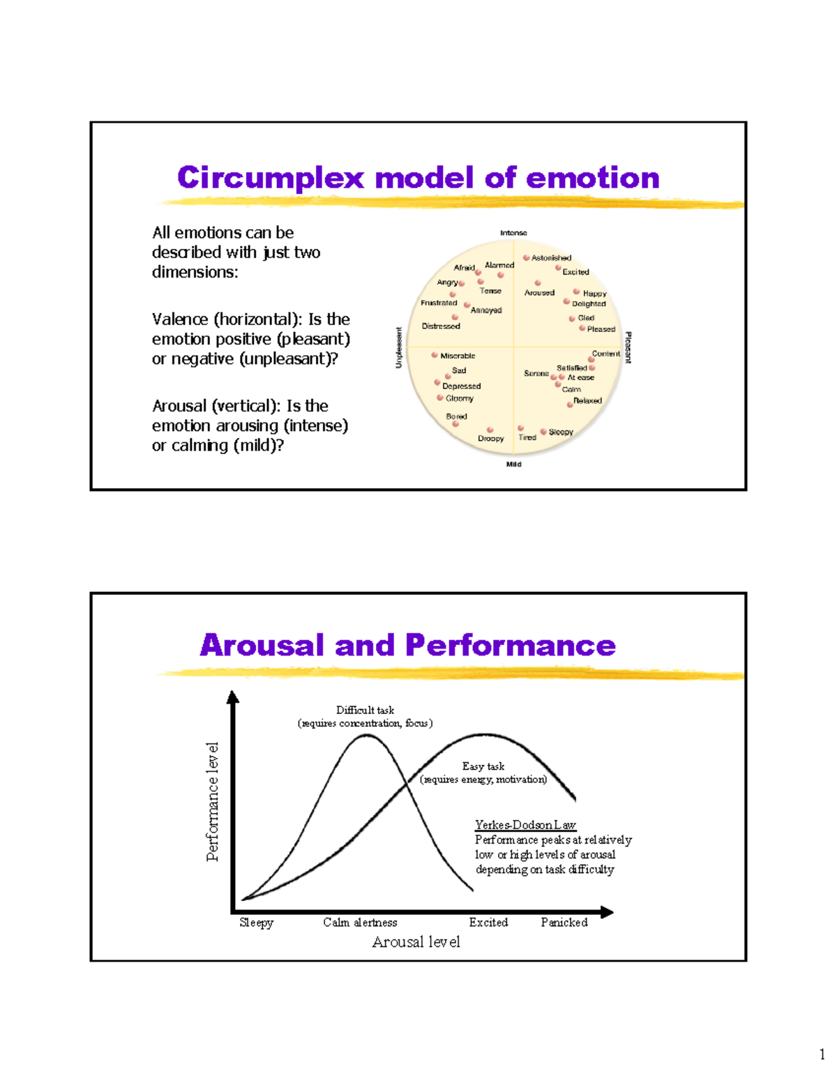 Understanding Emotion and Lie Detection: Insights from PSY 101 - Studocu