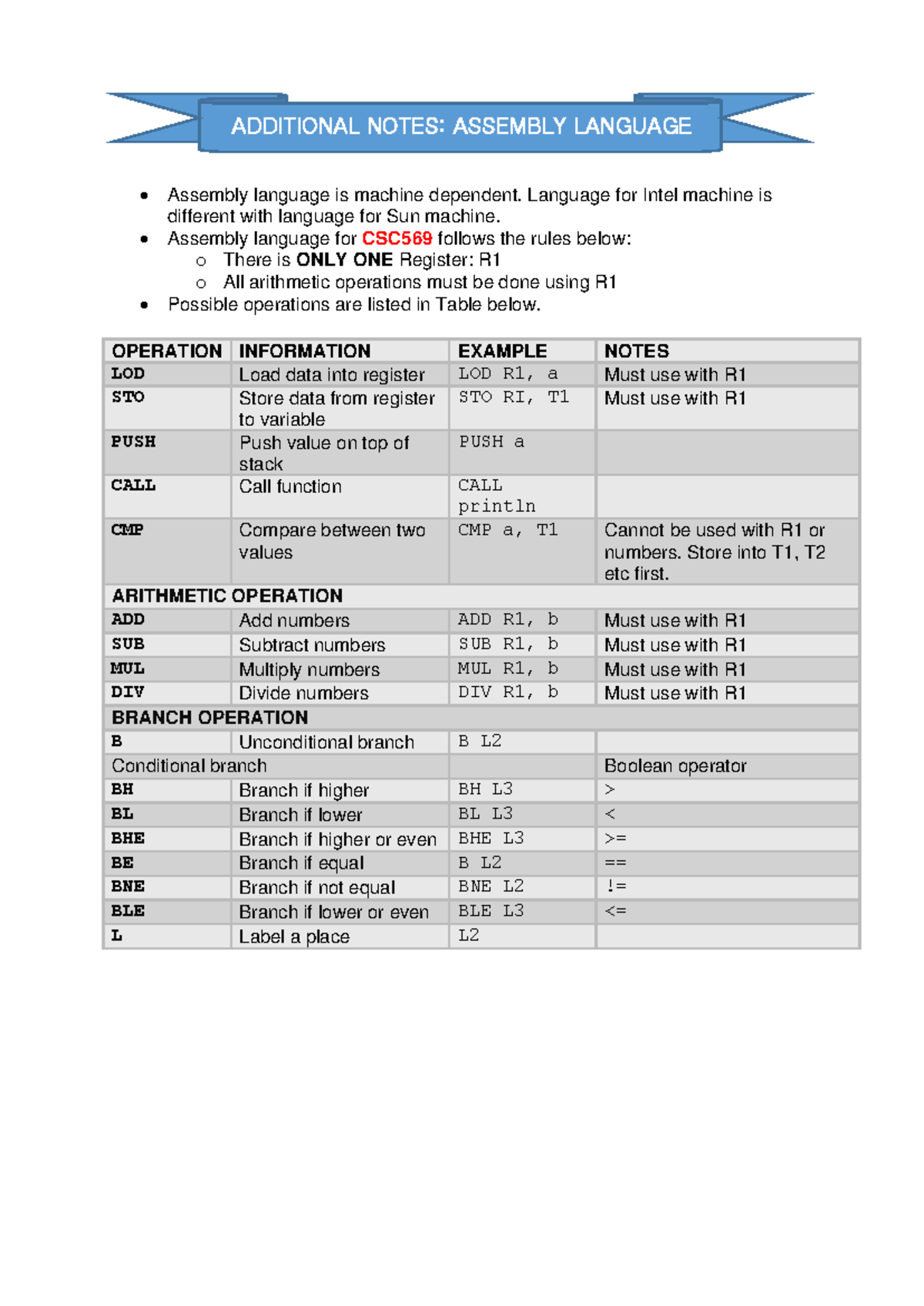 CSC569 Assembly Language Notes: Key Operations & Control Structures ...