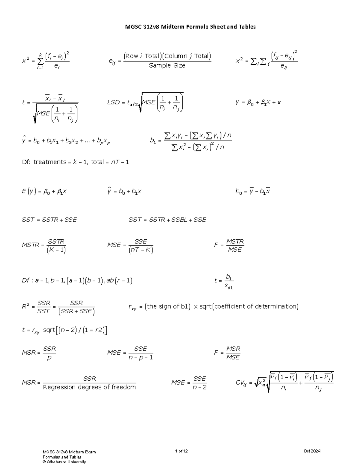 MGSC312v8Midterm Formulas Tables - MGSC 312v 8 Midterm Formula Sheet ...