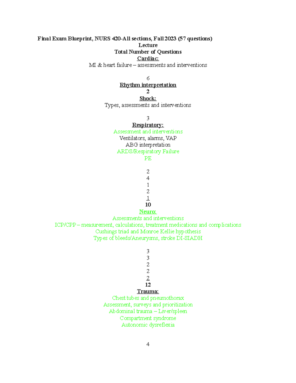 Final Exam Blueprint Overview, NURS 420, Fall 2023, Godshall & Devine ...