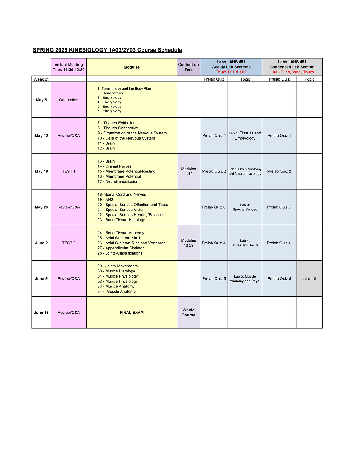 KINESIOLOGY IAHS 451 Course Schedule - Spring 2025 - Studocu