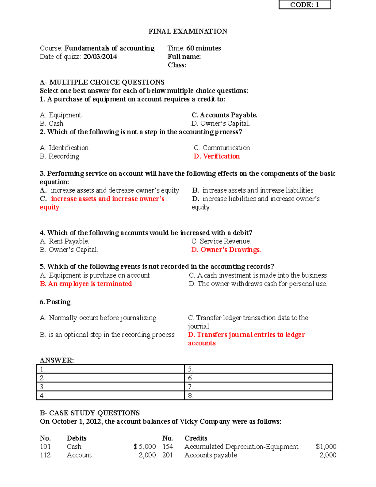 CODE1 - FINAL EXAMINATION Course: Fundamentals of accounting Date of ...