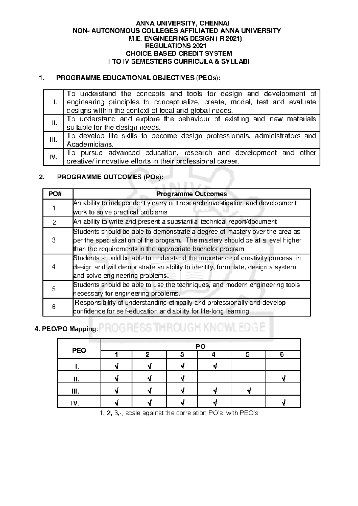 Syllabus - ANNA UNIVERSITY, CHENNAI NON- AUTONOMOUS COLLEGES AFFILIATED ...