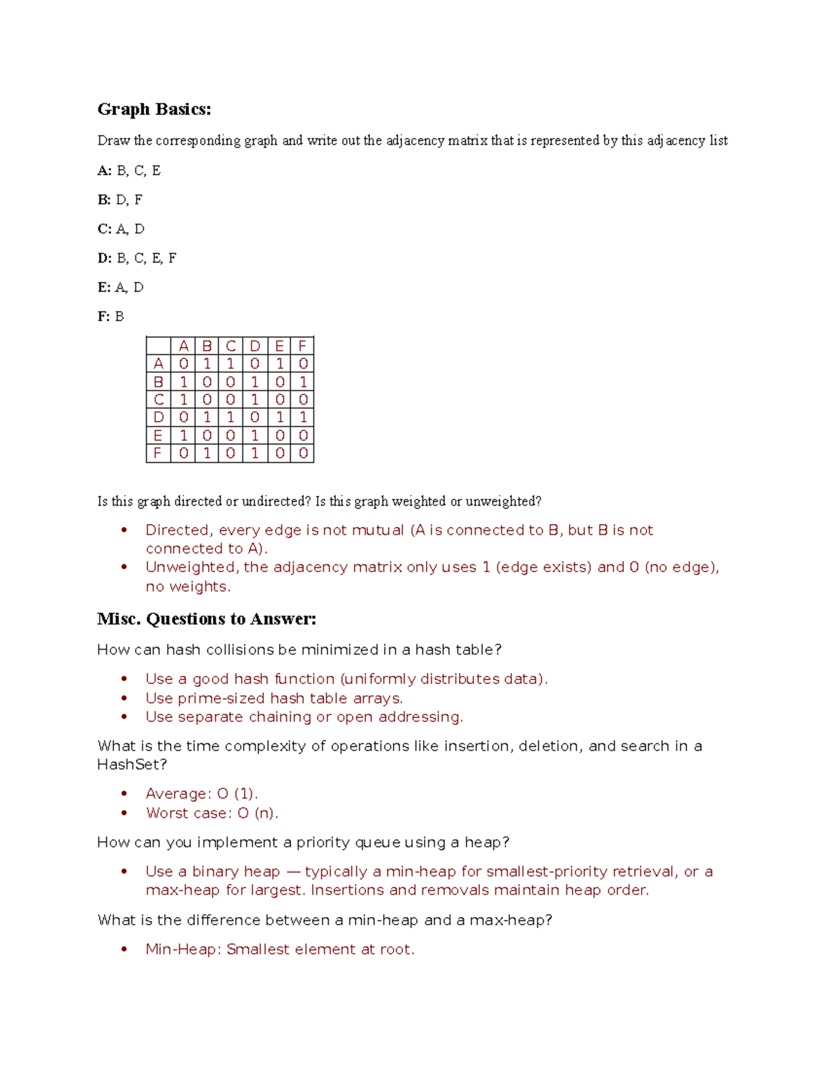 Graph Theory and Hashing Concepts: Overview and Implementation Guide - Graph Basics: Draw the ...