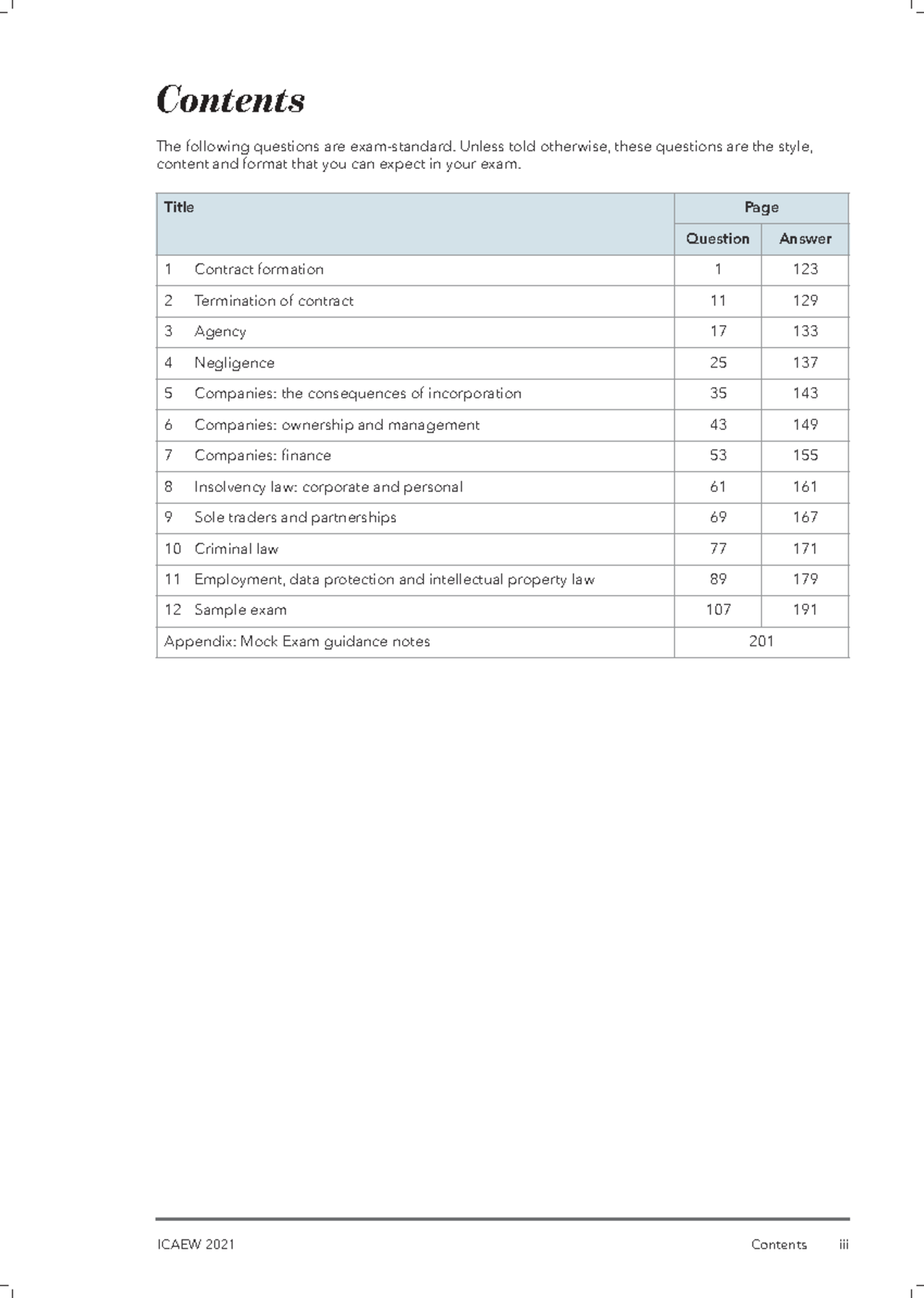 Law 1 (CFAB) - QB 2021: Exam Style Questions & Answers - Studocu