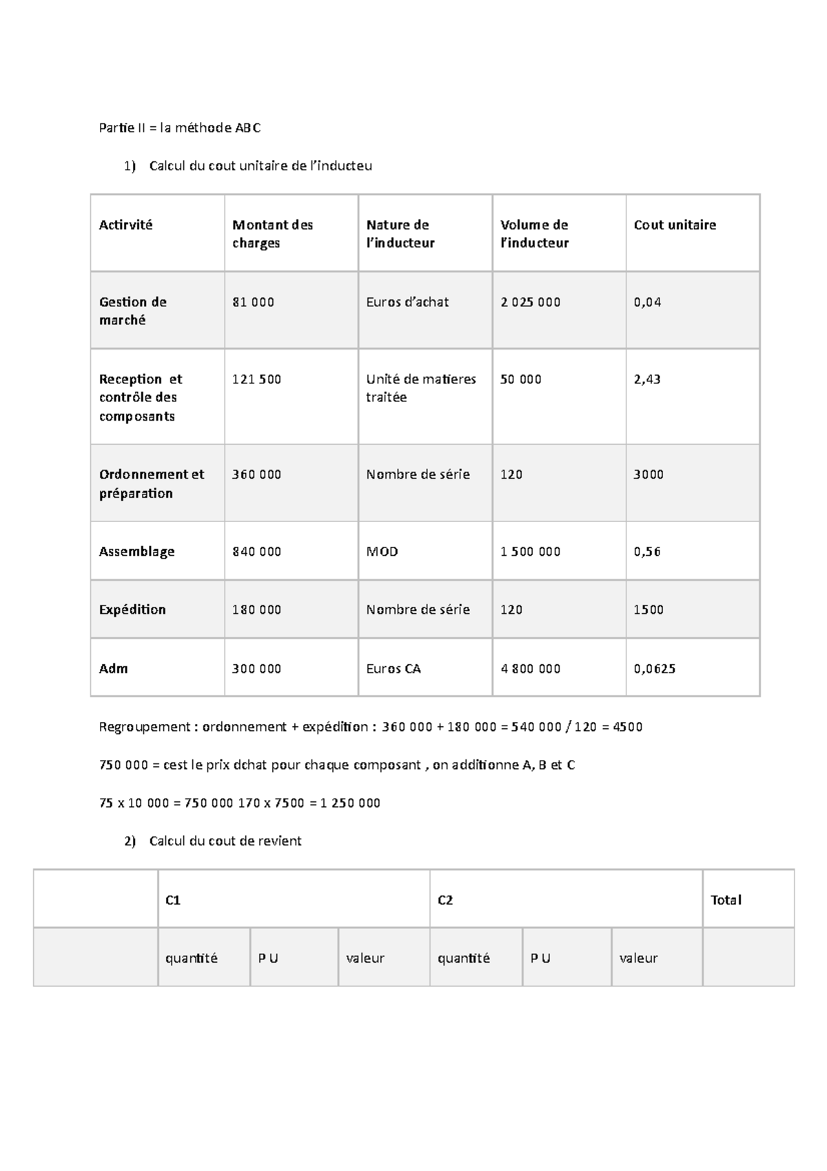 Exercices controle de gestion methode abc - Partie II = la méthode ABC ...