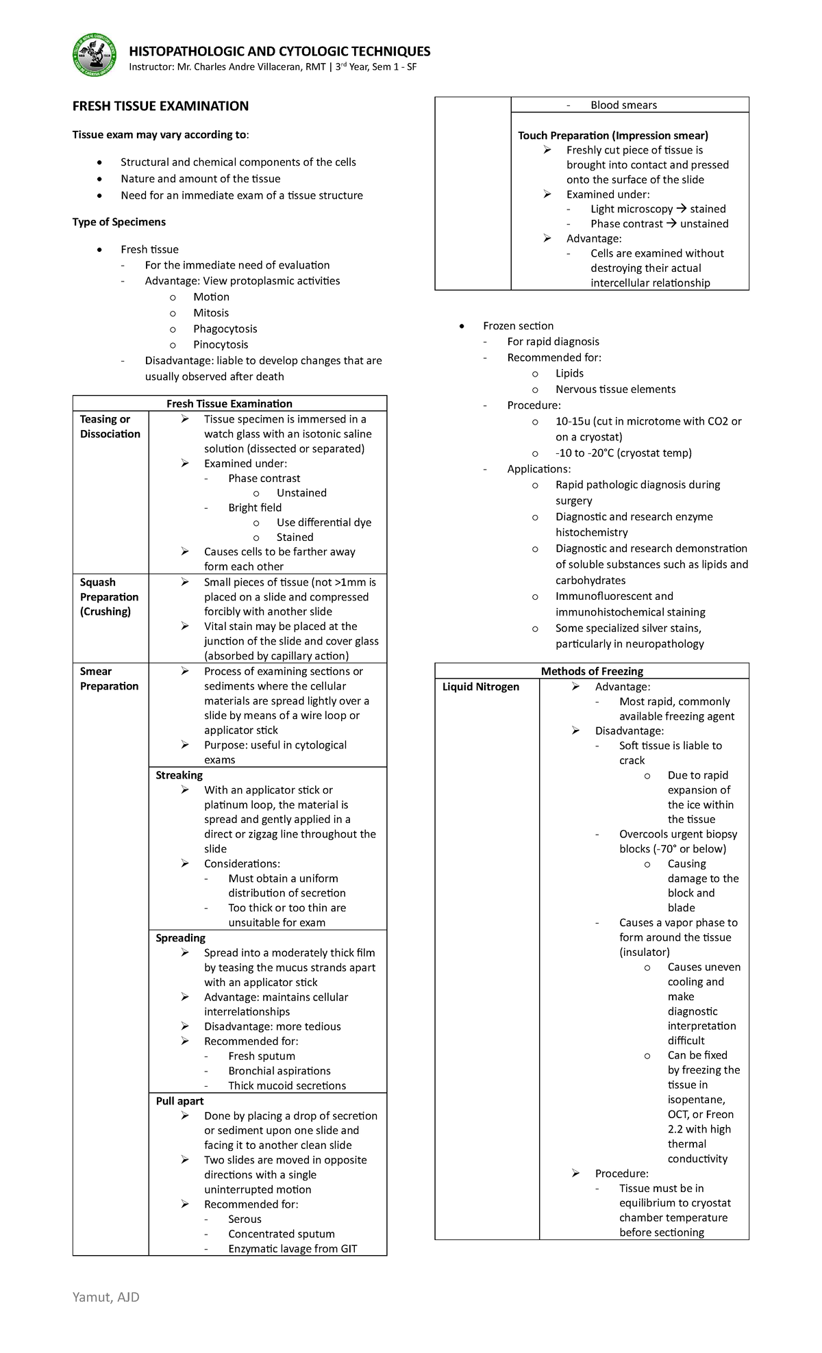 HIST 301: Fresh Tissue Examination Techniques and Procedures - Studocu