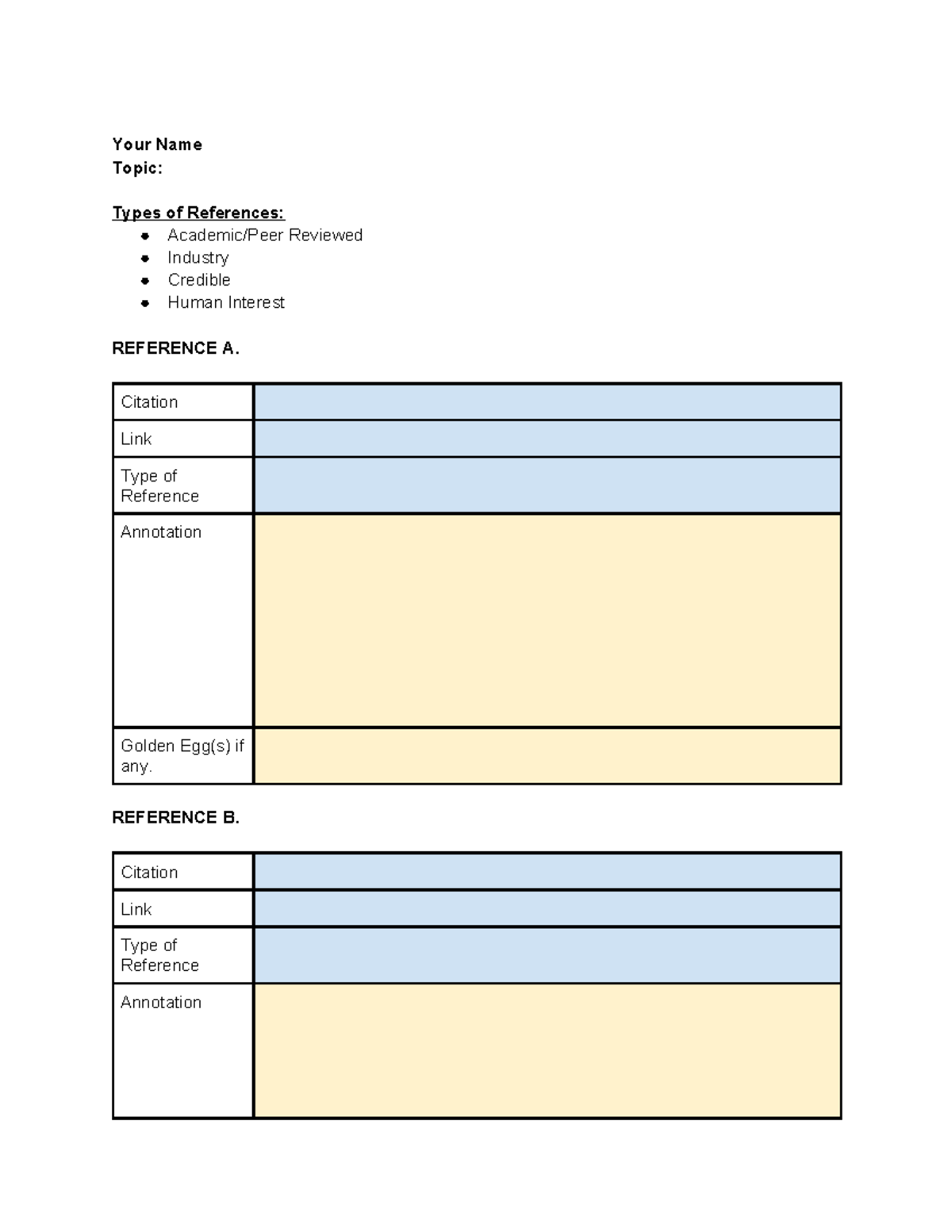 Graphic Organizer Annotated Bibliography - SPEX-1011 - Your Name Topic ...