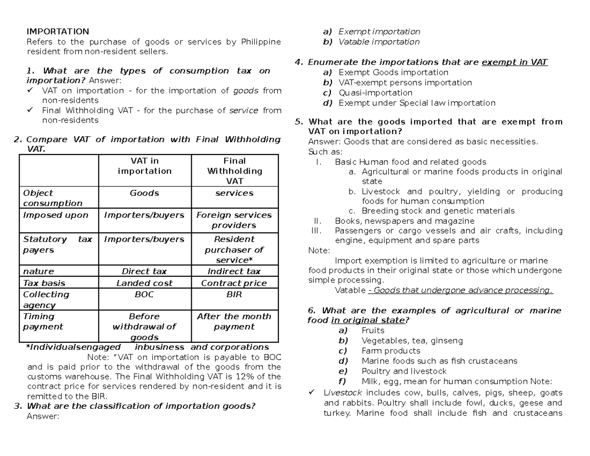 Taxation Summary of Importation: VAT & Final Withholding VAT Details ...