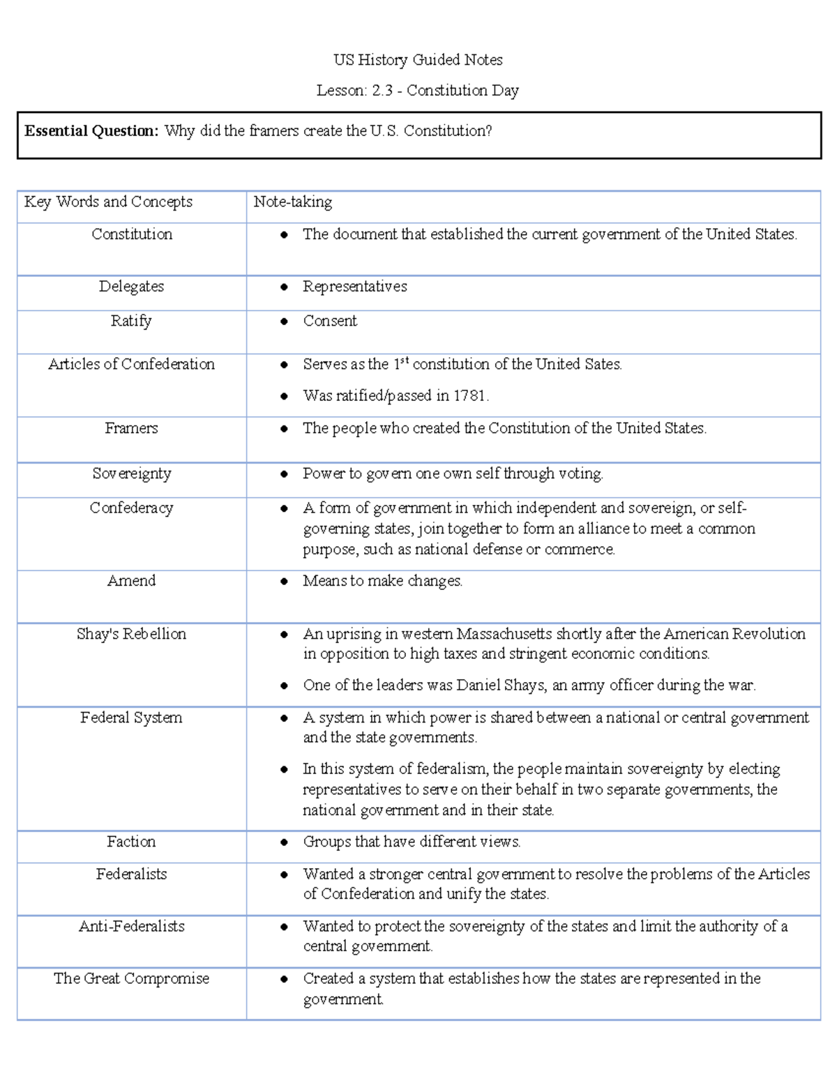 US History Guided Notes: Unit 2 - The Civil War & Reconstruction - Studocu