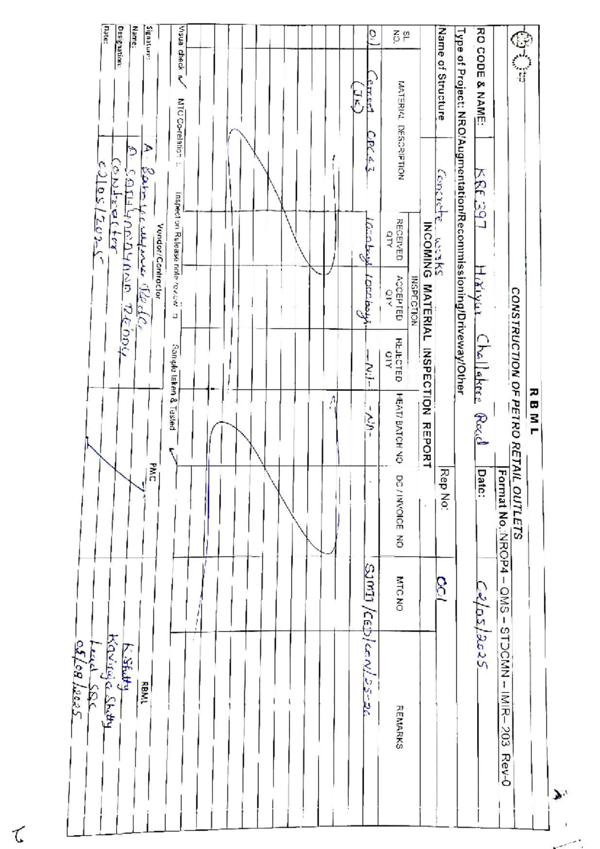 KRF-397 QC - 203: Mix Design Report for M40 Concrete - Studocu